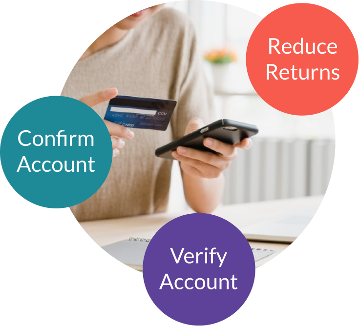 Services - Fraud Prevention